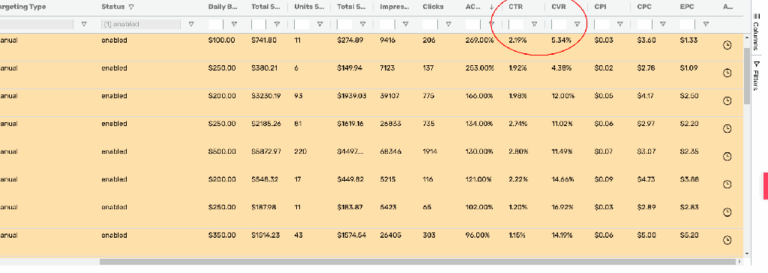 Amazon Conversion Rate (CVR): Complete guide to improving and tracking ...
