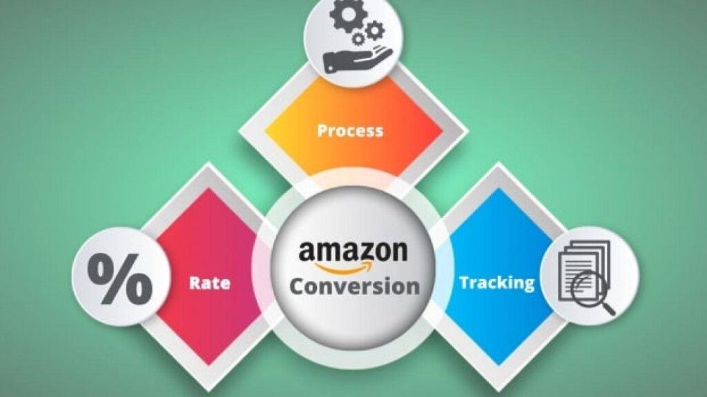 Amazon Conversion Rate (CVR): Complete guide to improving and tracking ...