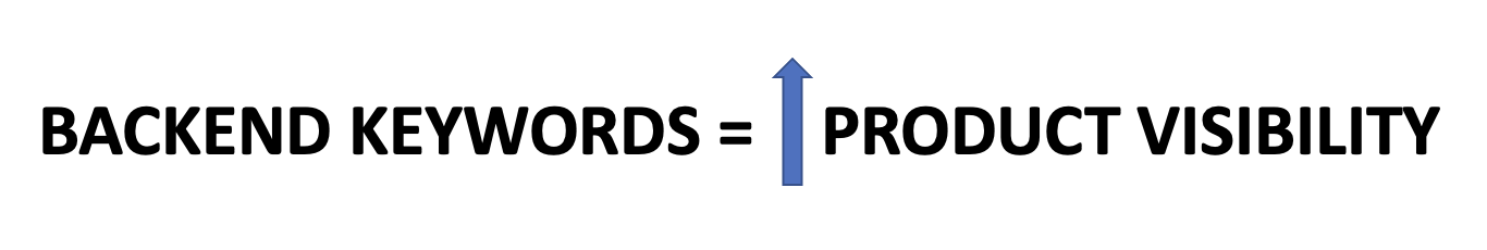 Amazon Backend Keywords