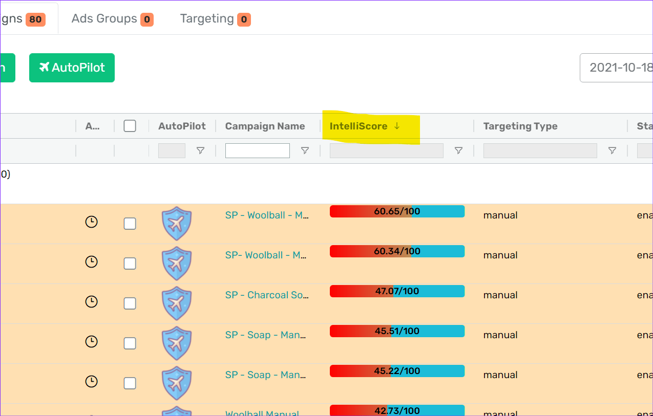 Introducing: Amazon Campaigns IntelliScore