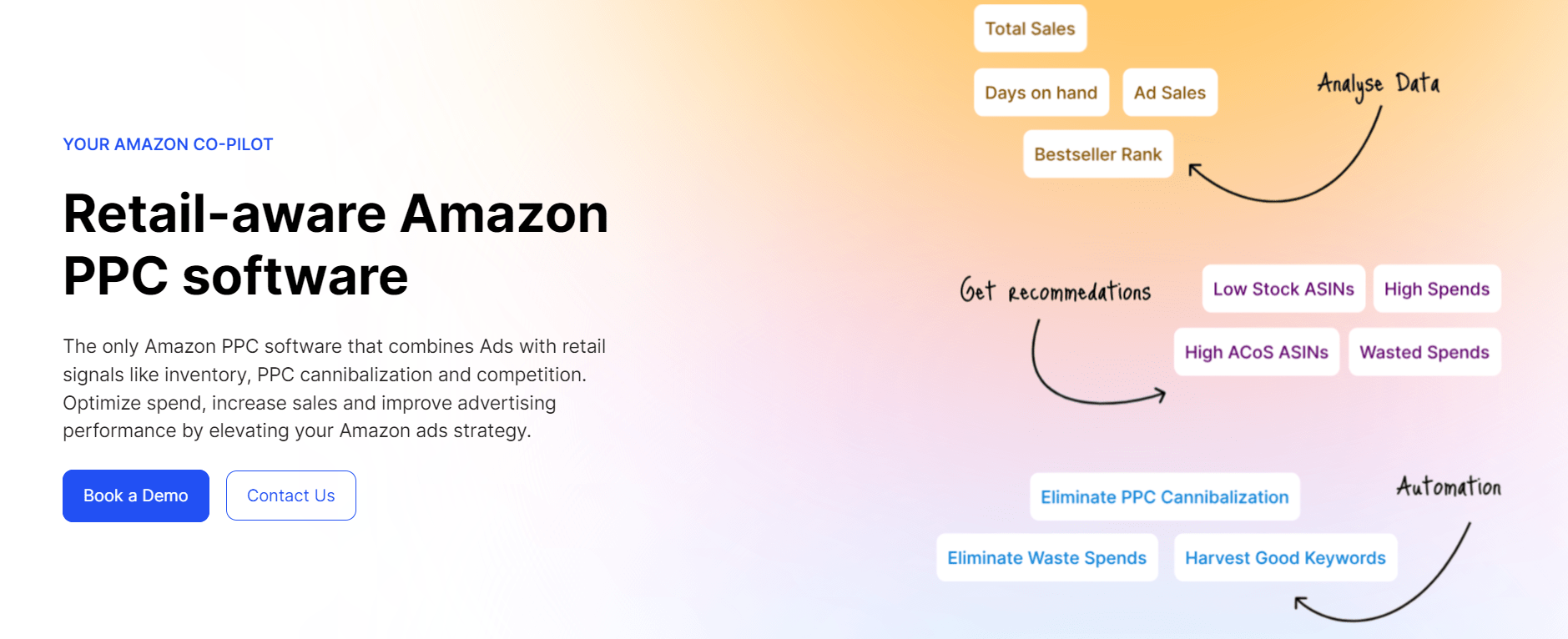 18 BEST Amazon PPC Software and Tools in 2024