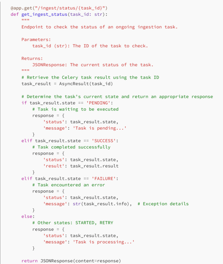Building a RAG Pipeline with FastAPI, Haystack, and ChromaDB for URLs ...