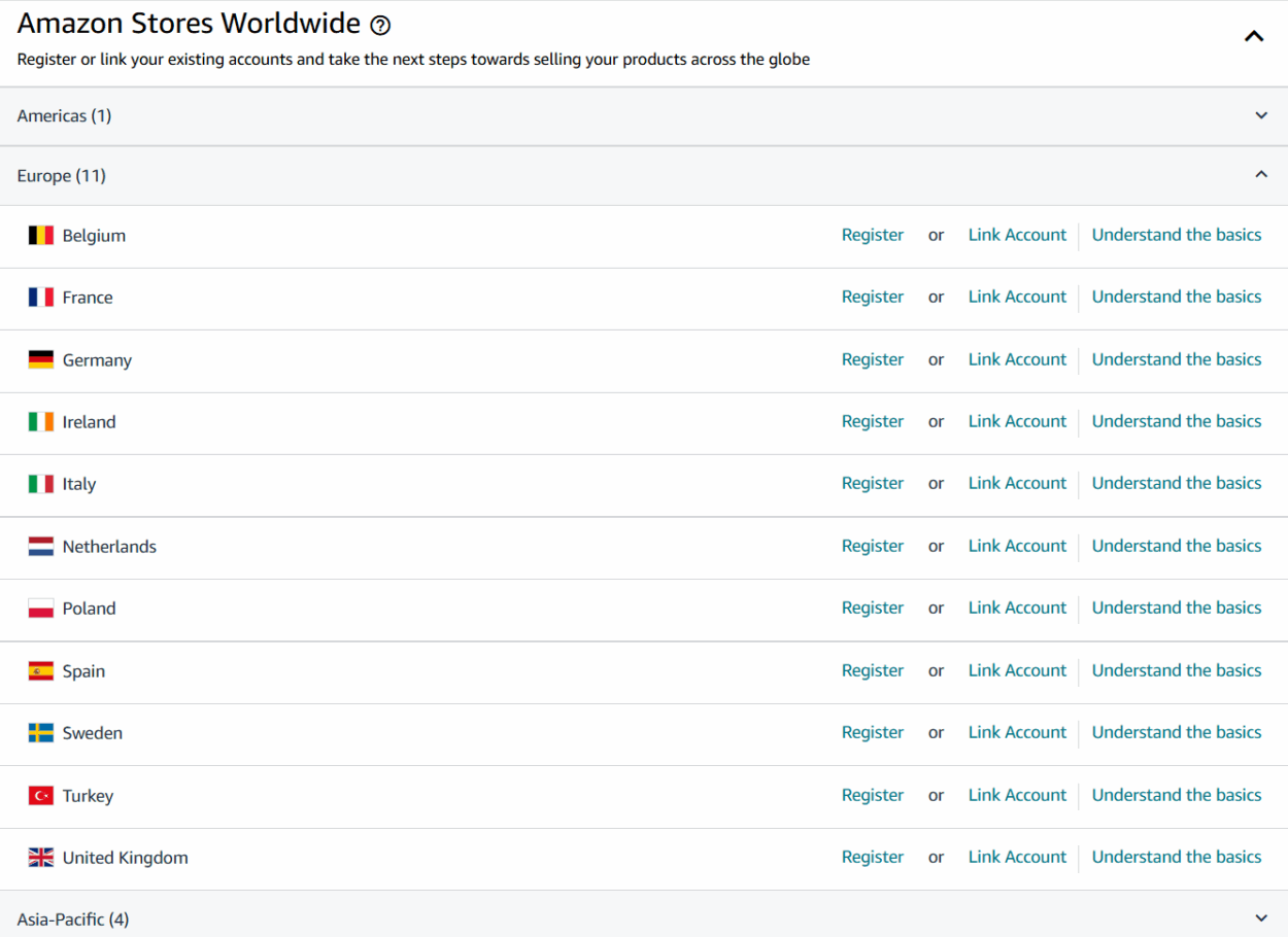 How to Expand to EU Amazon Marketplaces: A Step-by-Step Guide for Sellers