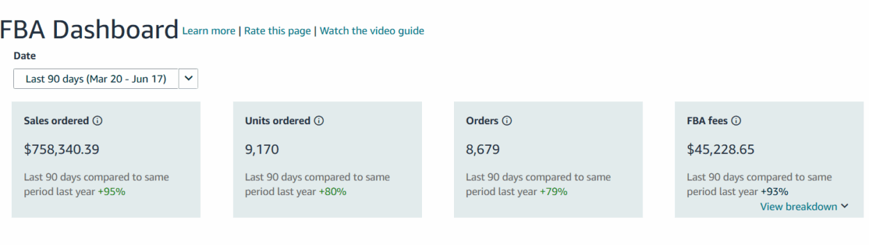 Amazon Inventory Management: A Practical Guide for FBA Sellers