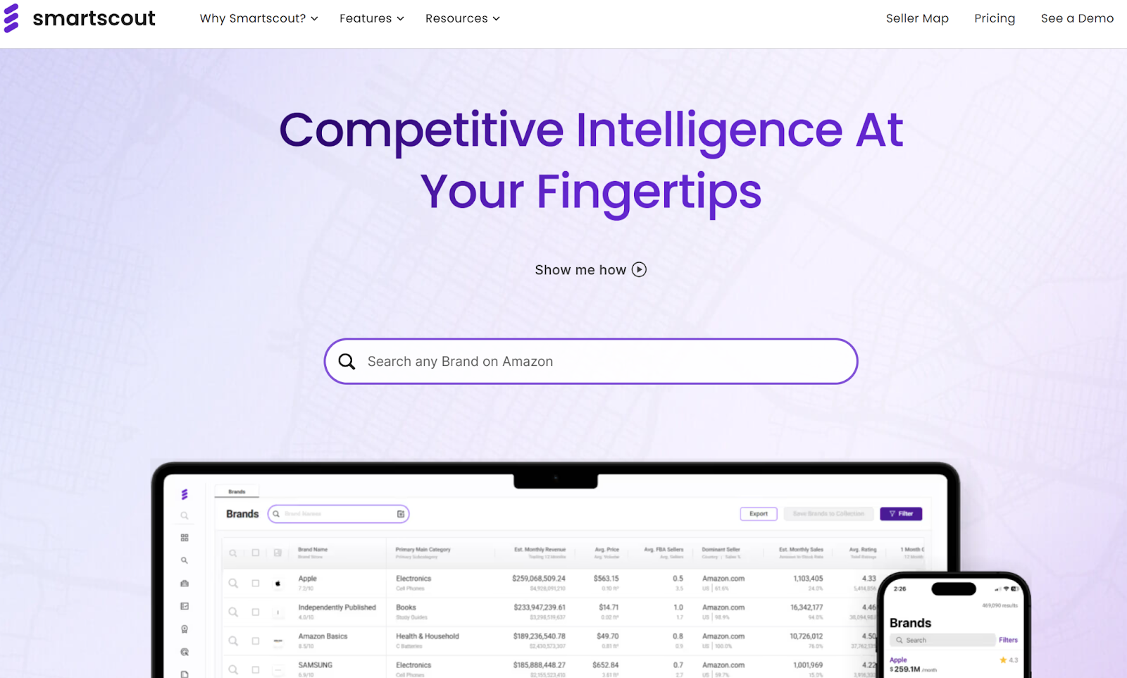 20 Amazon Analytics Tools to Use [Free & Paid]